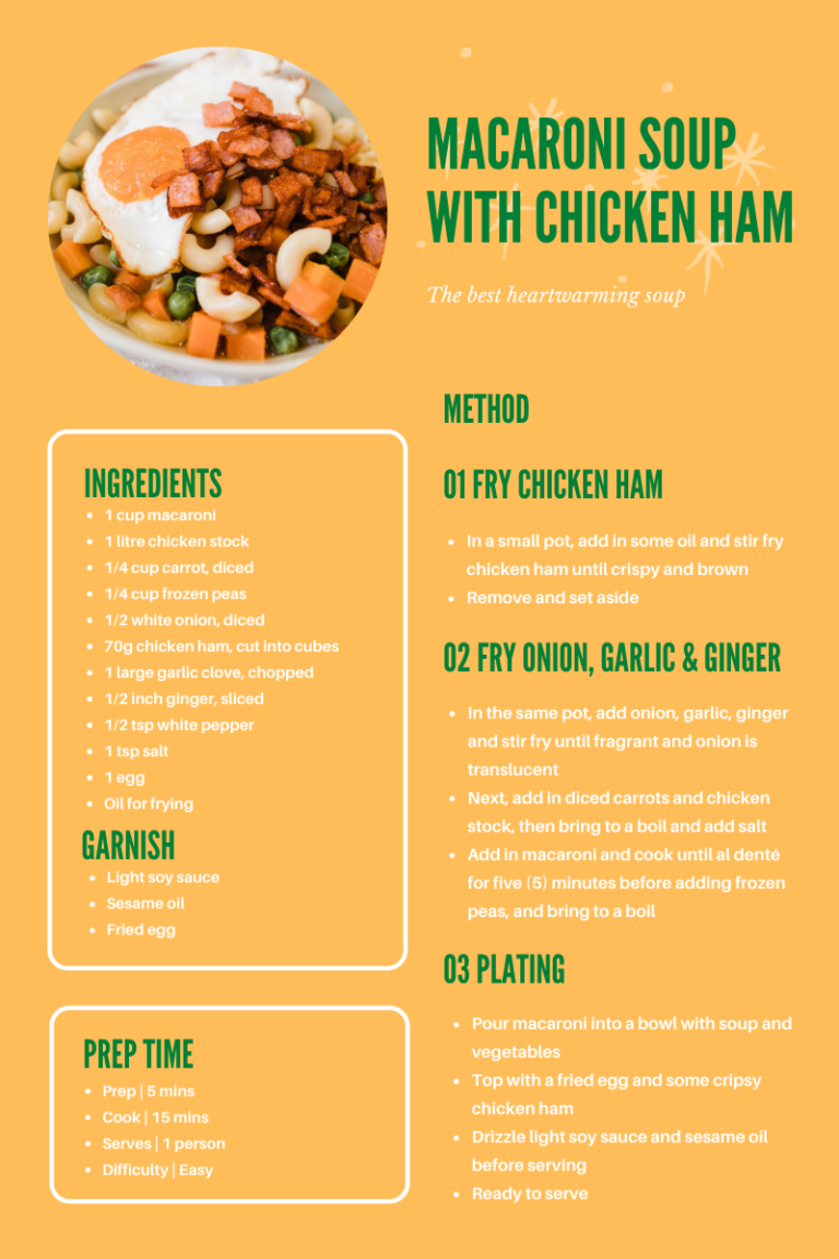 Here's How To Make Hong Kong-Style Cha Chaan Teng Meals At Home (Easy ...