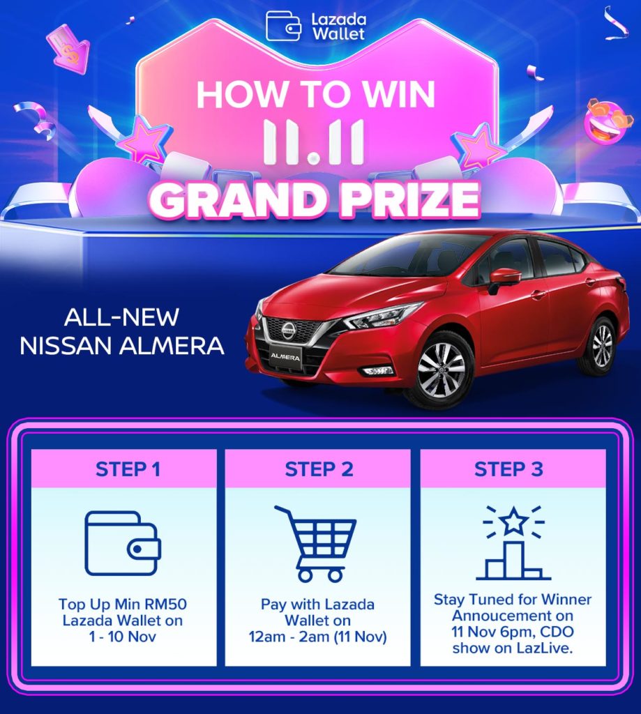 Shell Rolls Out Limited Deals Including RM1 Ice Cream To Buy 1 Free 1 ...