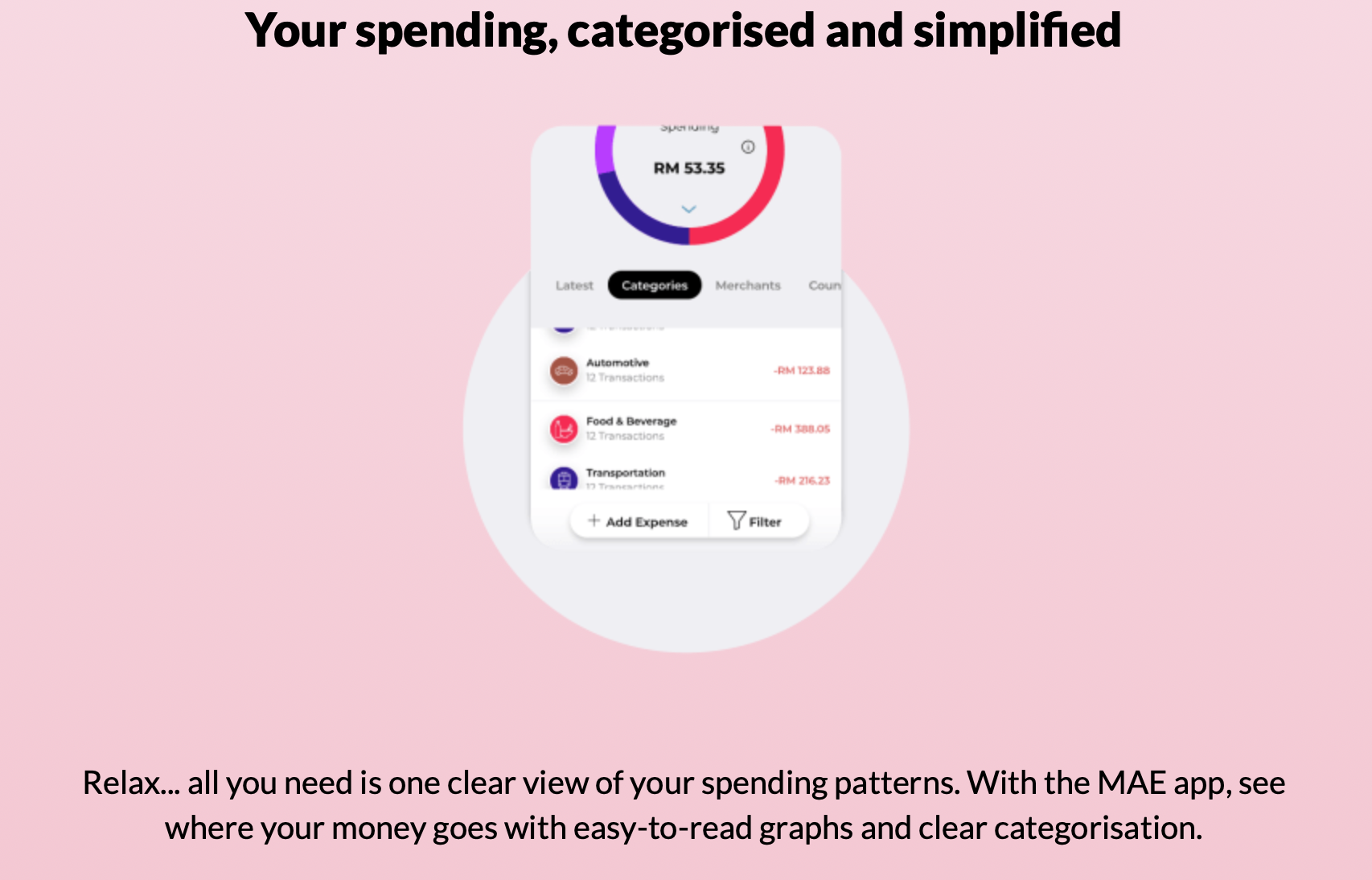 Claim FREE Shopping Vouchers & RM1 iPhone With the MAE app (Here’s How)