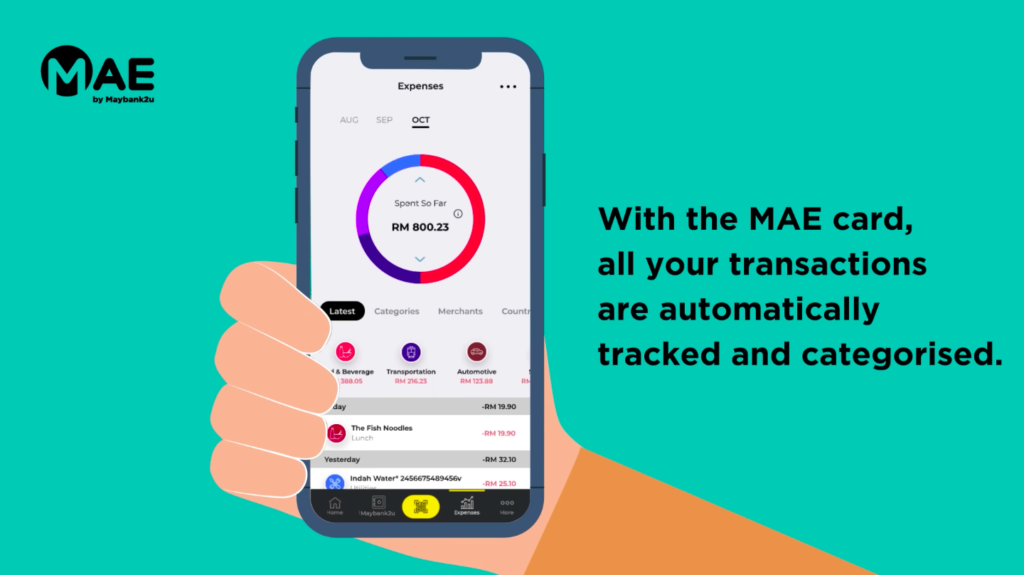 You Can Get 30% Cashback On Everything You Shop For This Year-End Using ...