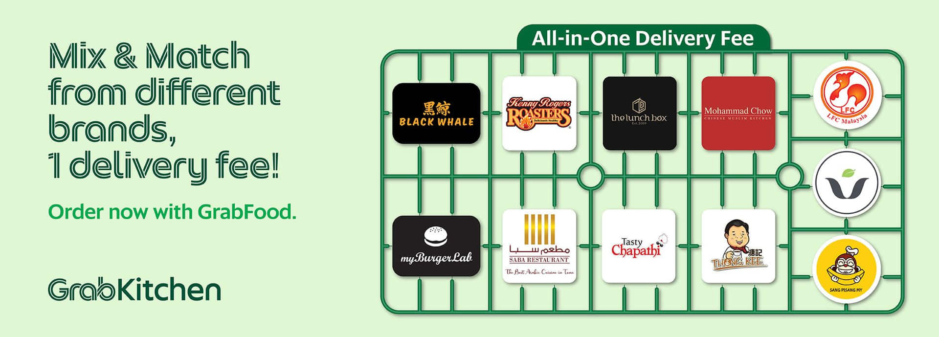 GrabFood Launches Its First Ever GrabKitchen In Hartamas. Cloud Kitchen ...