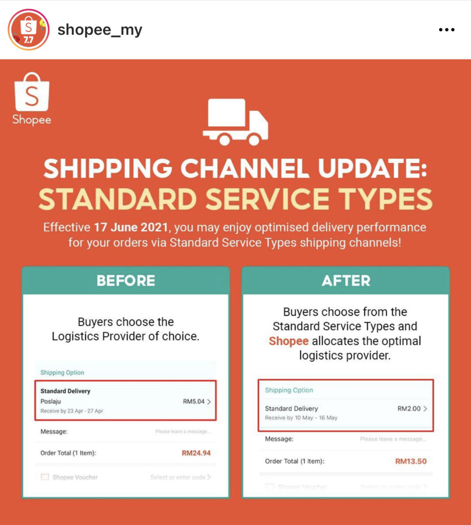 Here's How You Can Get Free Shipping Voucher From Shopee 2021 - KL Foodie