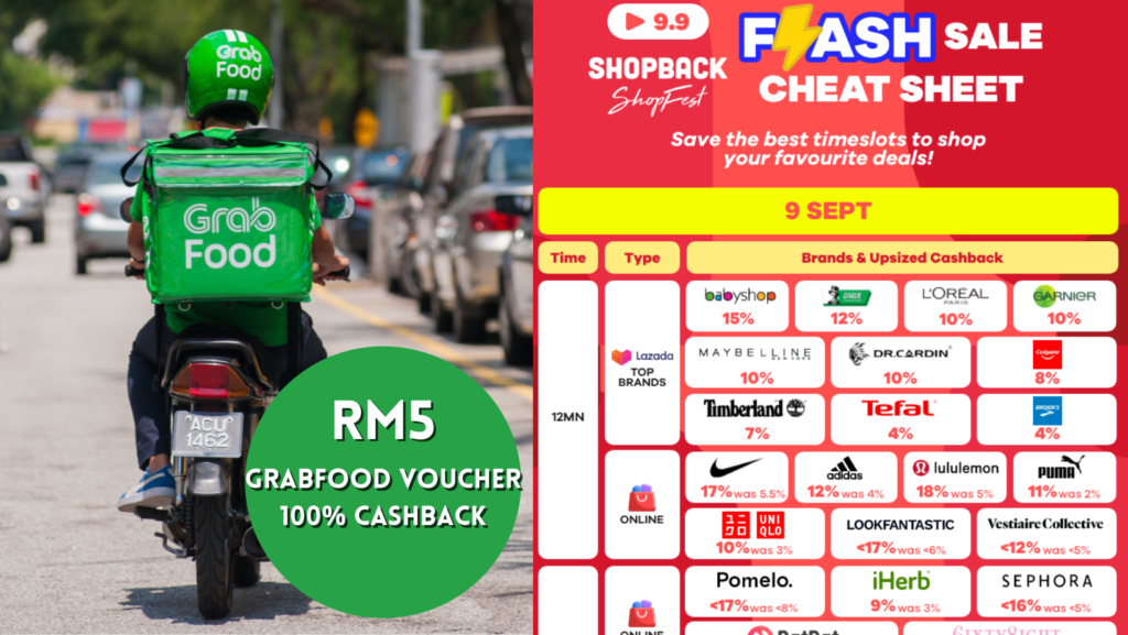 ShopBack Is Giving Away FREE Food Delivery Vouchers & 100% Instant ...