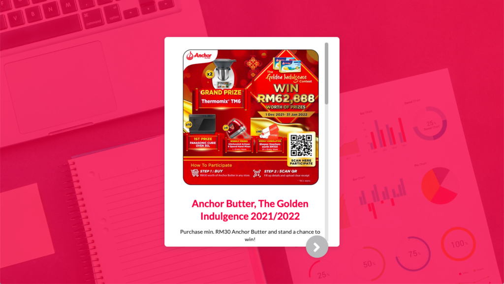 Anchor CNY Contest 2022 - KL Foodie