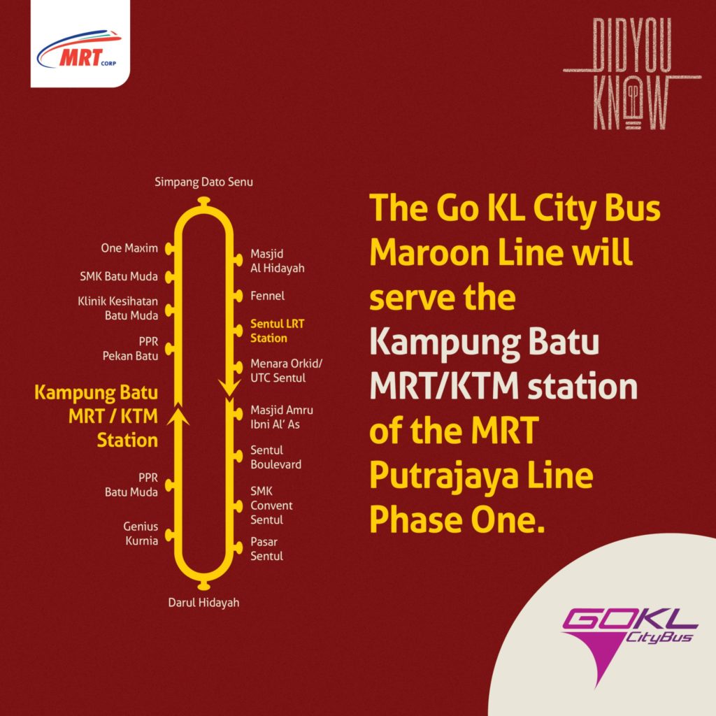 MRT Putrajaya Line From Kwasa Damansara To Kampung Batu Starts ...